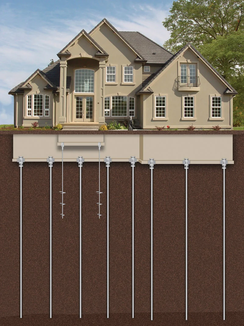 Foundation Repair and Construction