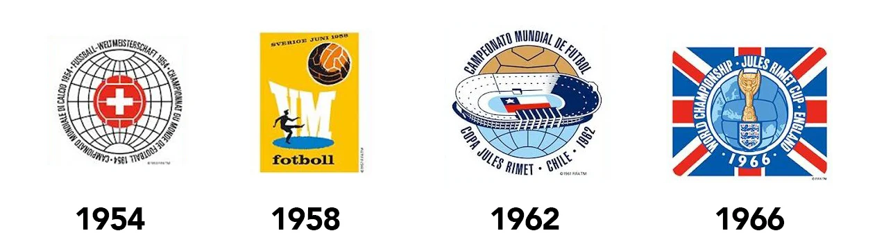 Fifa World Cup 1946 Logo