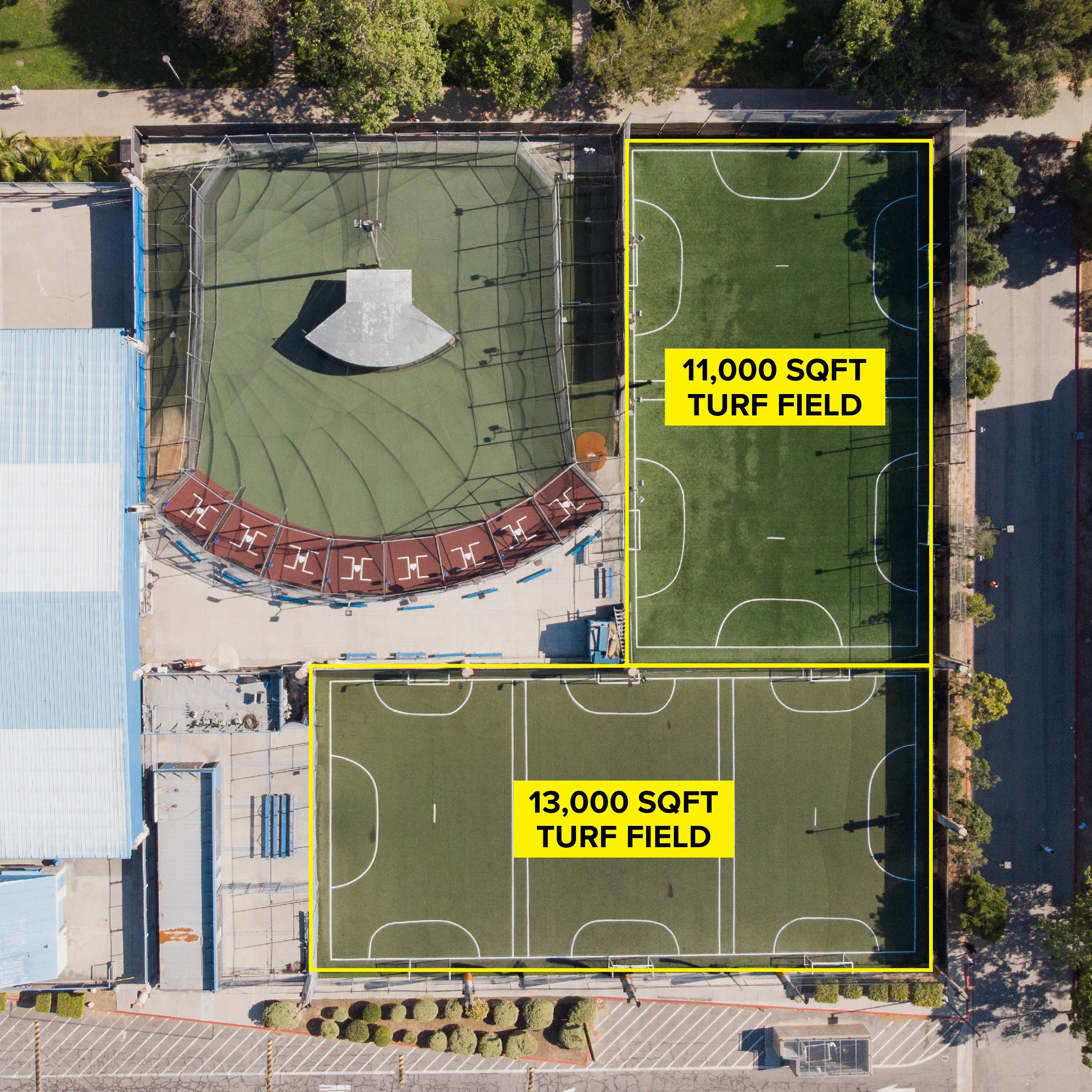 Turf Fields — Torrance Batting Cages