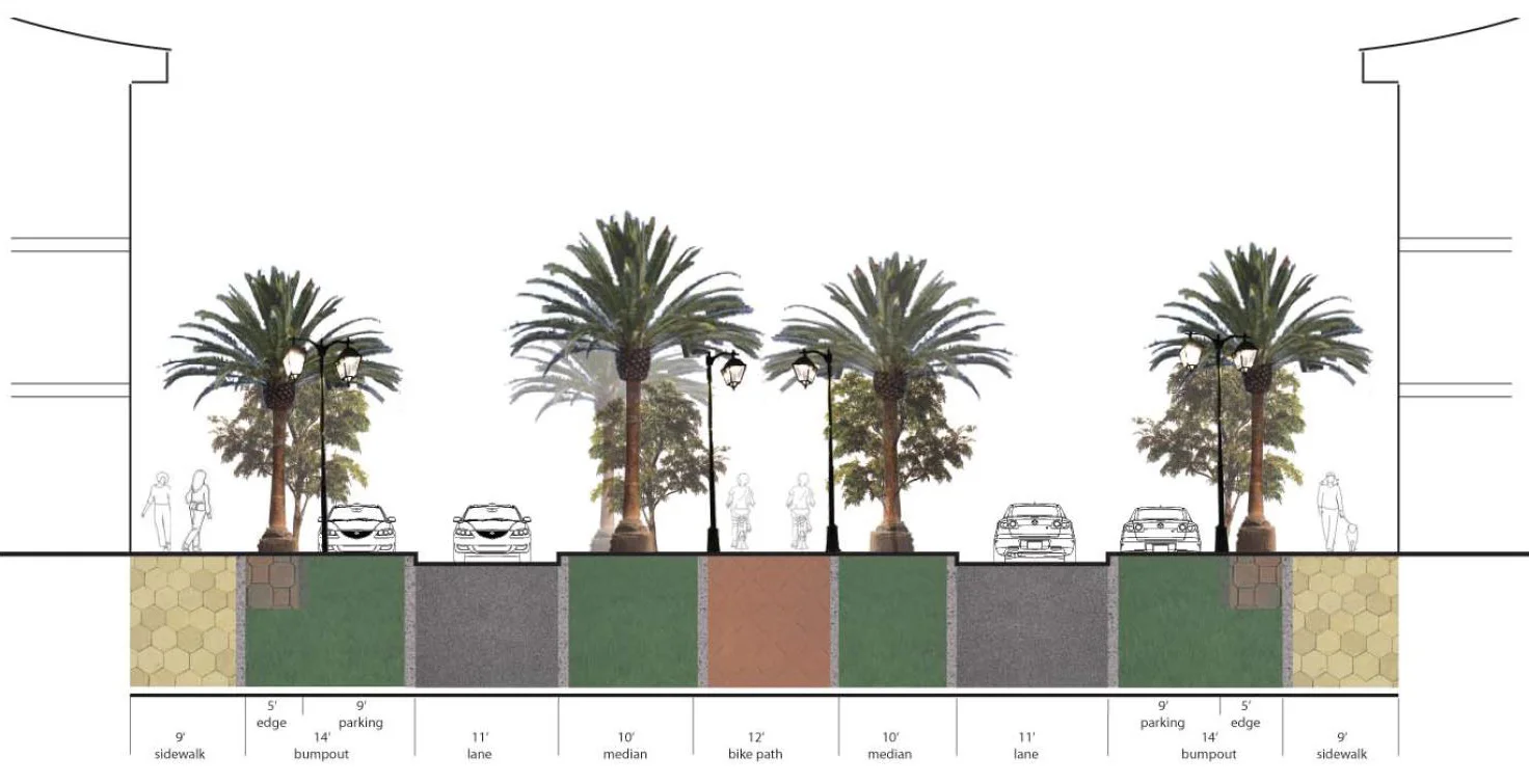 Urban Design & Planning — HADLEY