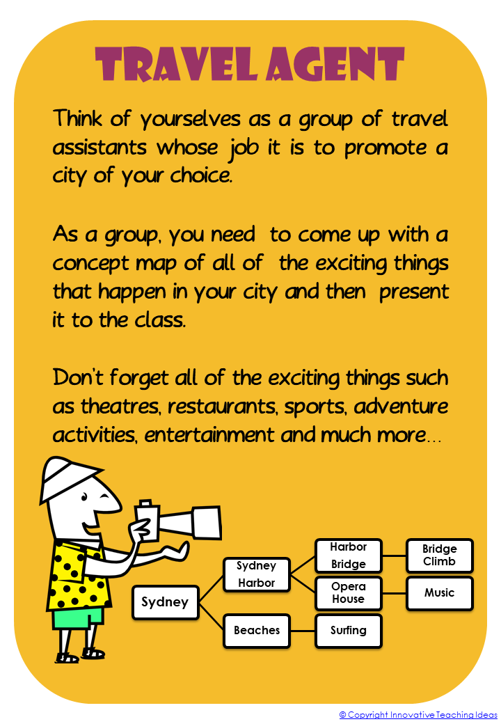 Reading Activities for Any Book — Literacy Ideas