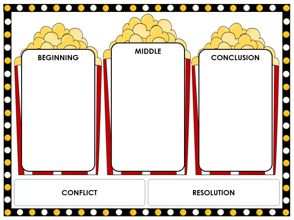 Teaching Visual Literacy In the Classroom — Literacy Ideas