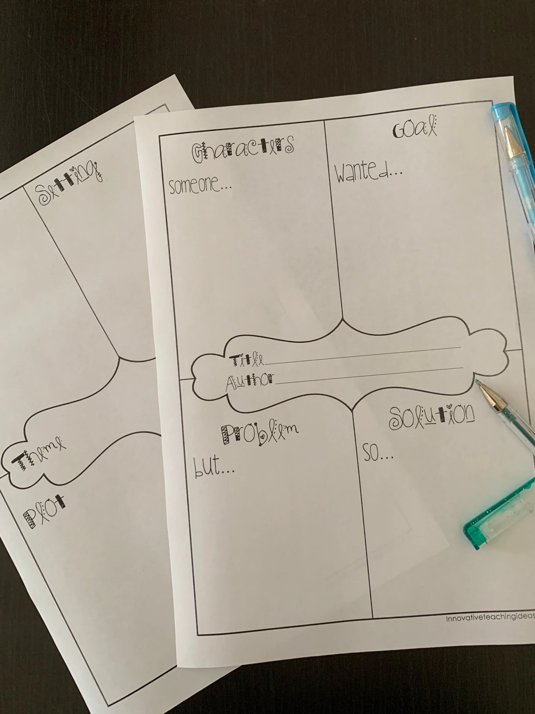 Teaching Story Elements — Literacy Ideas