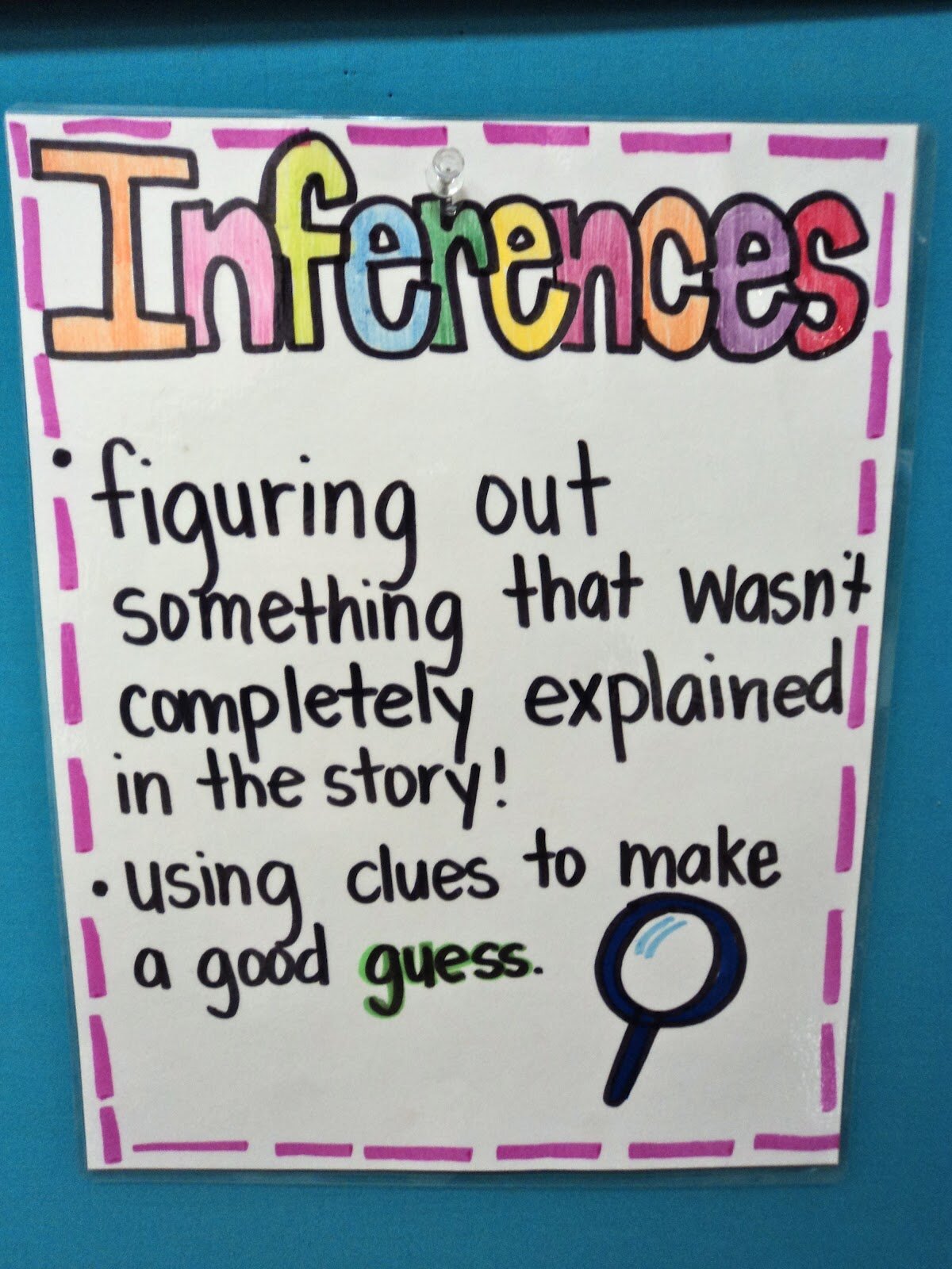 Anchor Charts For Writing Literacy Ideas Anchor Charts For Writing Literacy Ideas