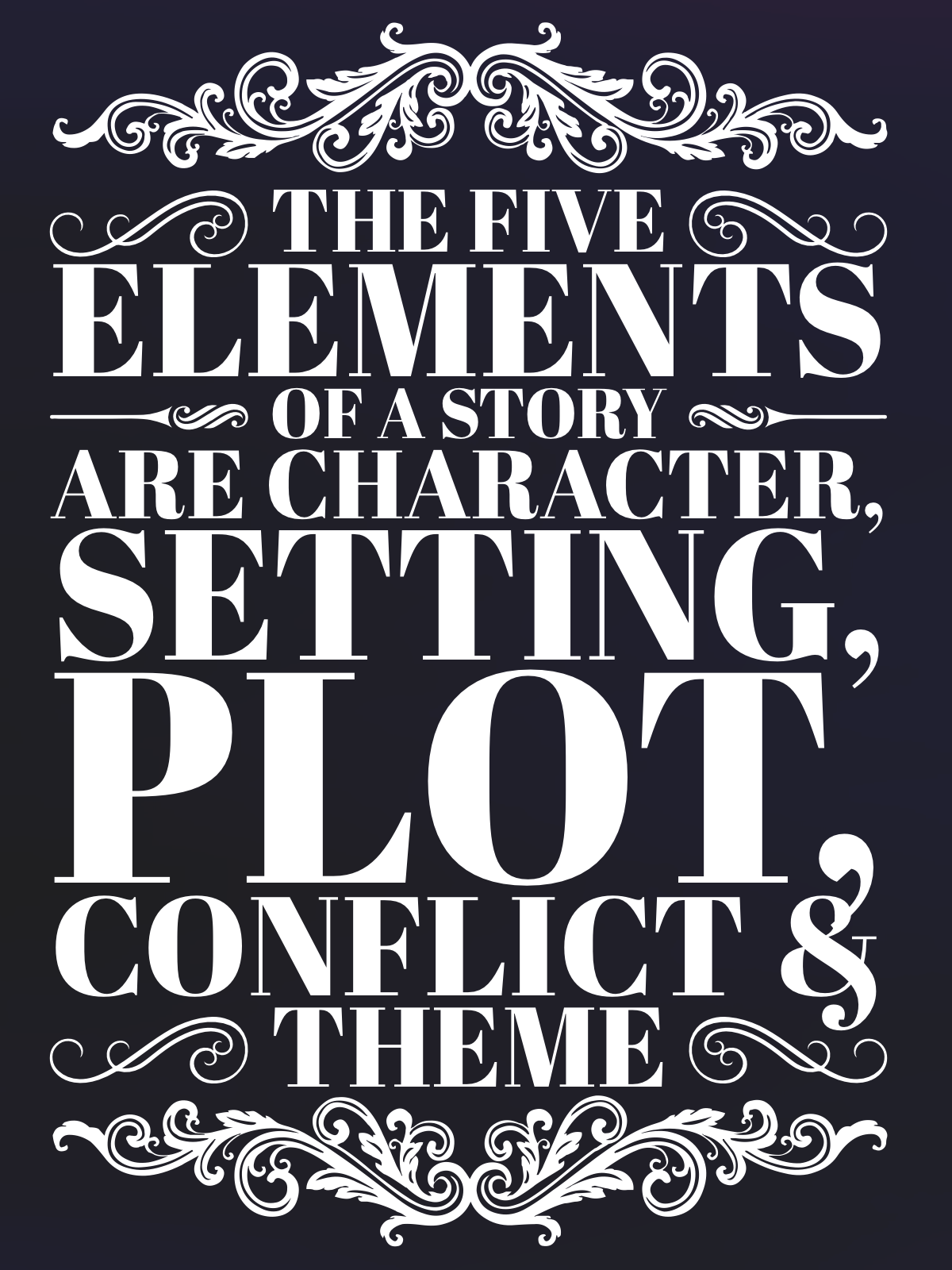 5 Components Of Reading Chart