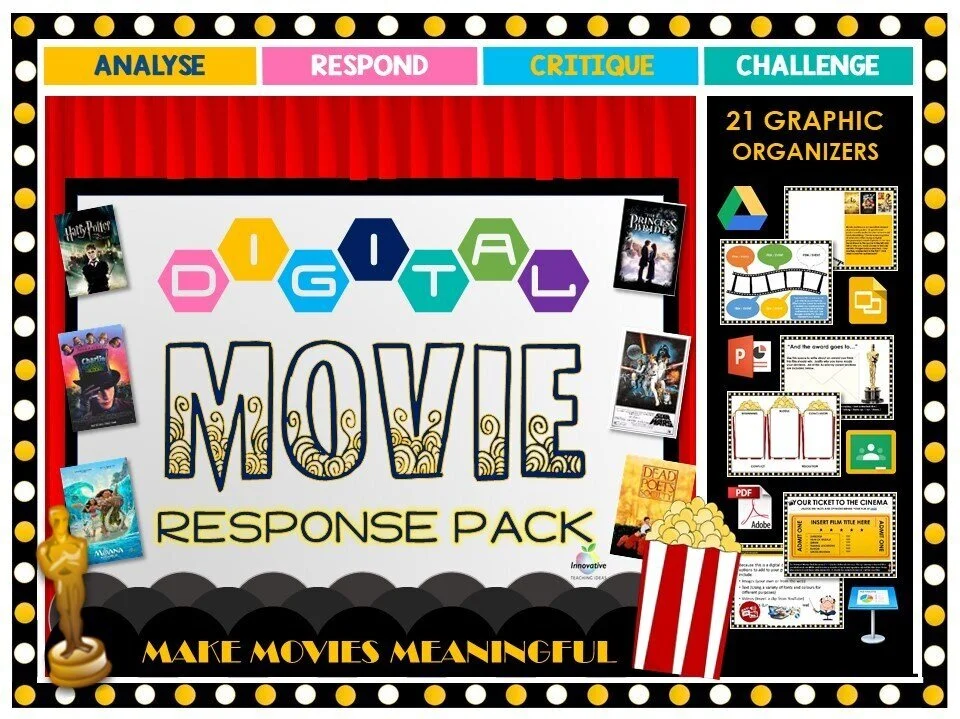 Teaching Visual Literacy In the Classroom — Literacy Ideas