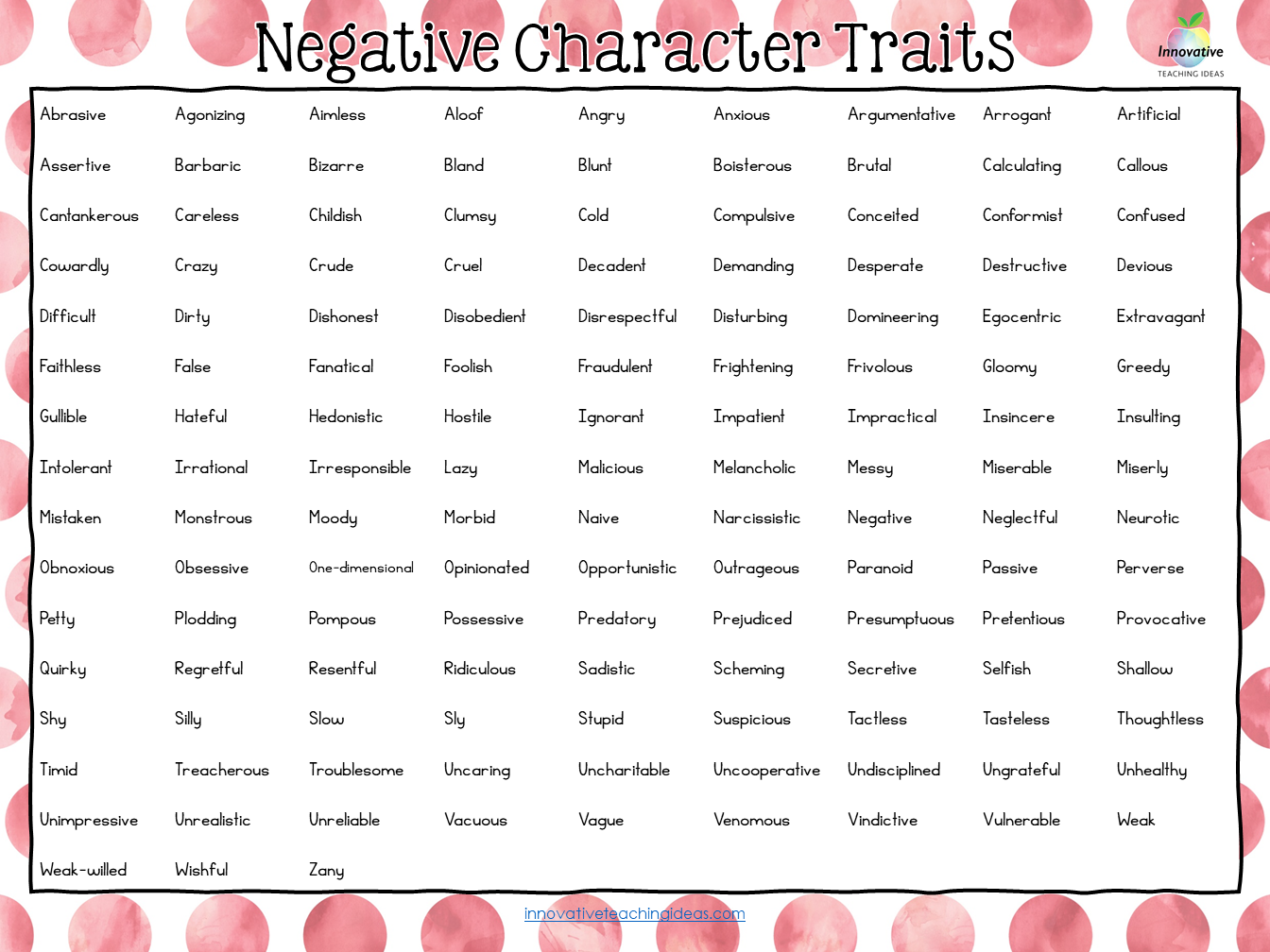 Teaching Story Elements — Literacy Ideas
