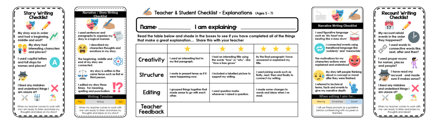 How to write an excellent Explanation Text — Literacy Ideas