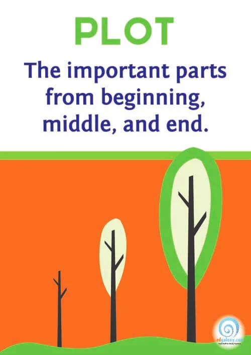 How to write an excellent Narrative — Literacy Ideas