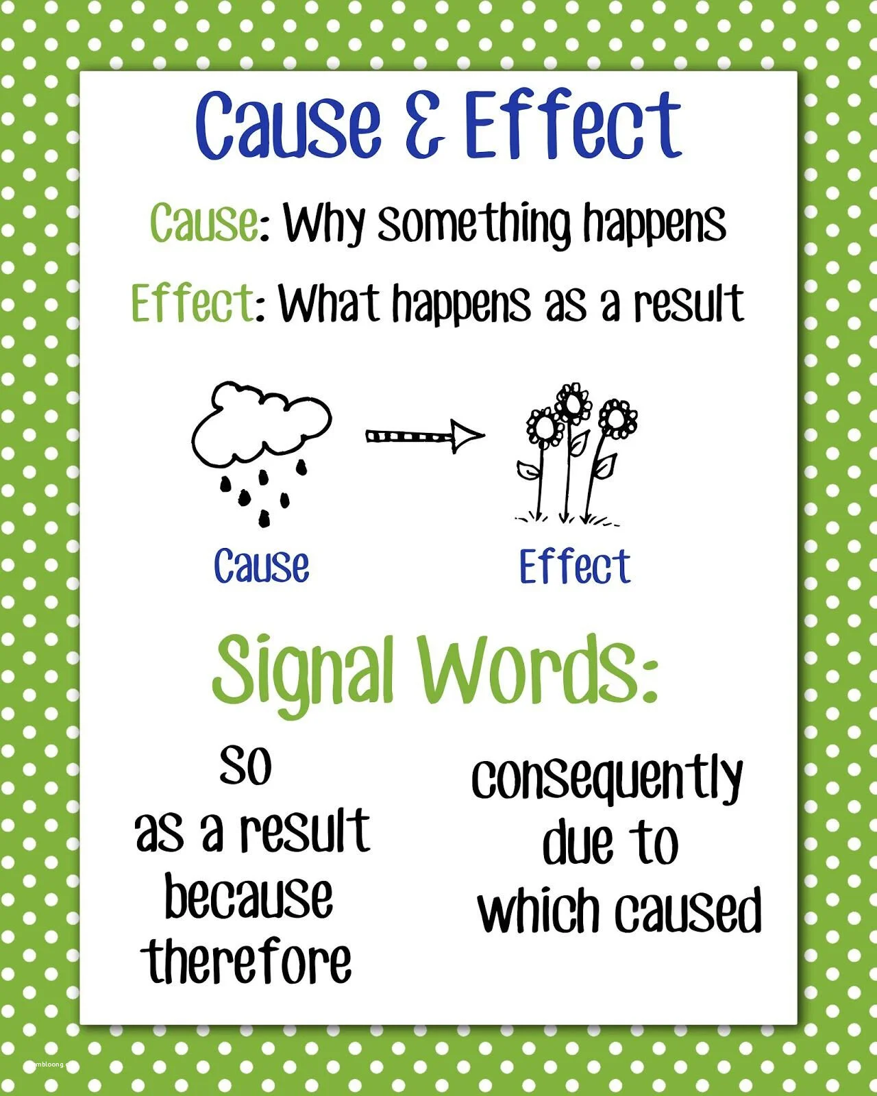 Cause And Effect Reading Passages 3Rd Grade Pdf Jamas The Olvidare Cause And Effect Reading Passages 3Rd Grade Pdf Jamas The Olvidare