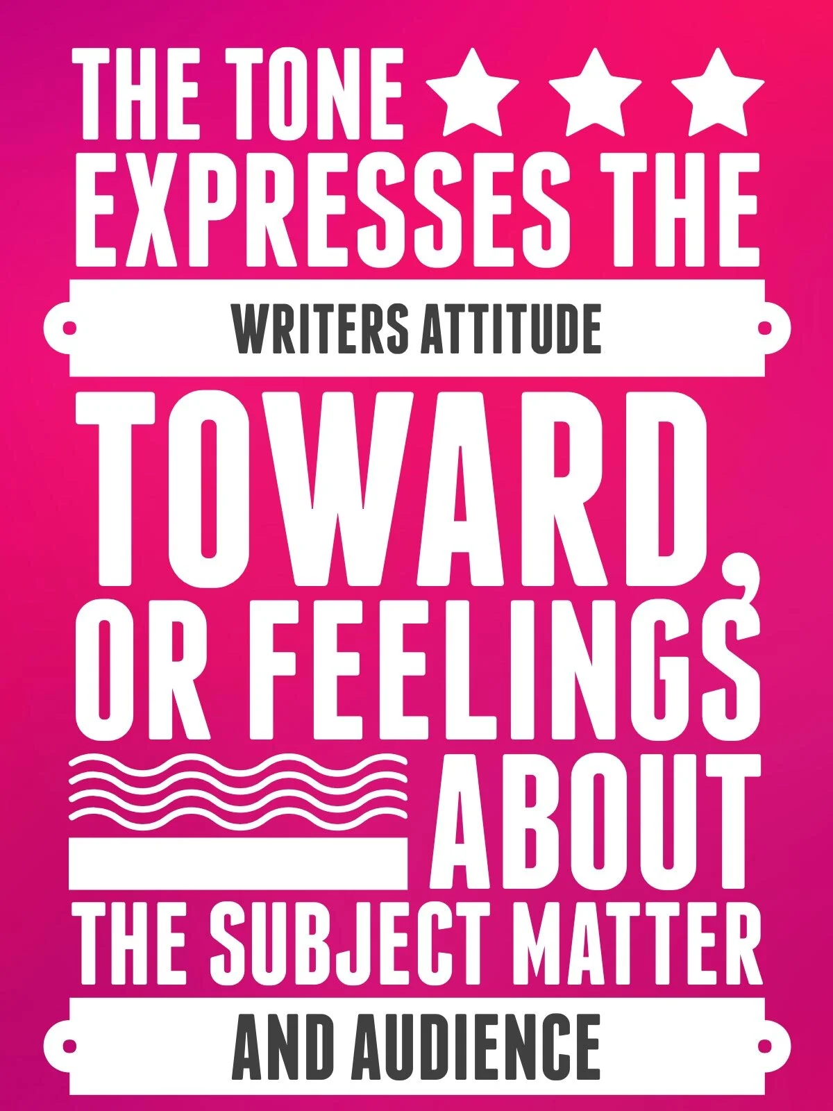 The Elements of Literature: A guide for students and teachers ...