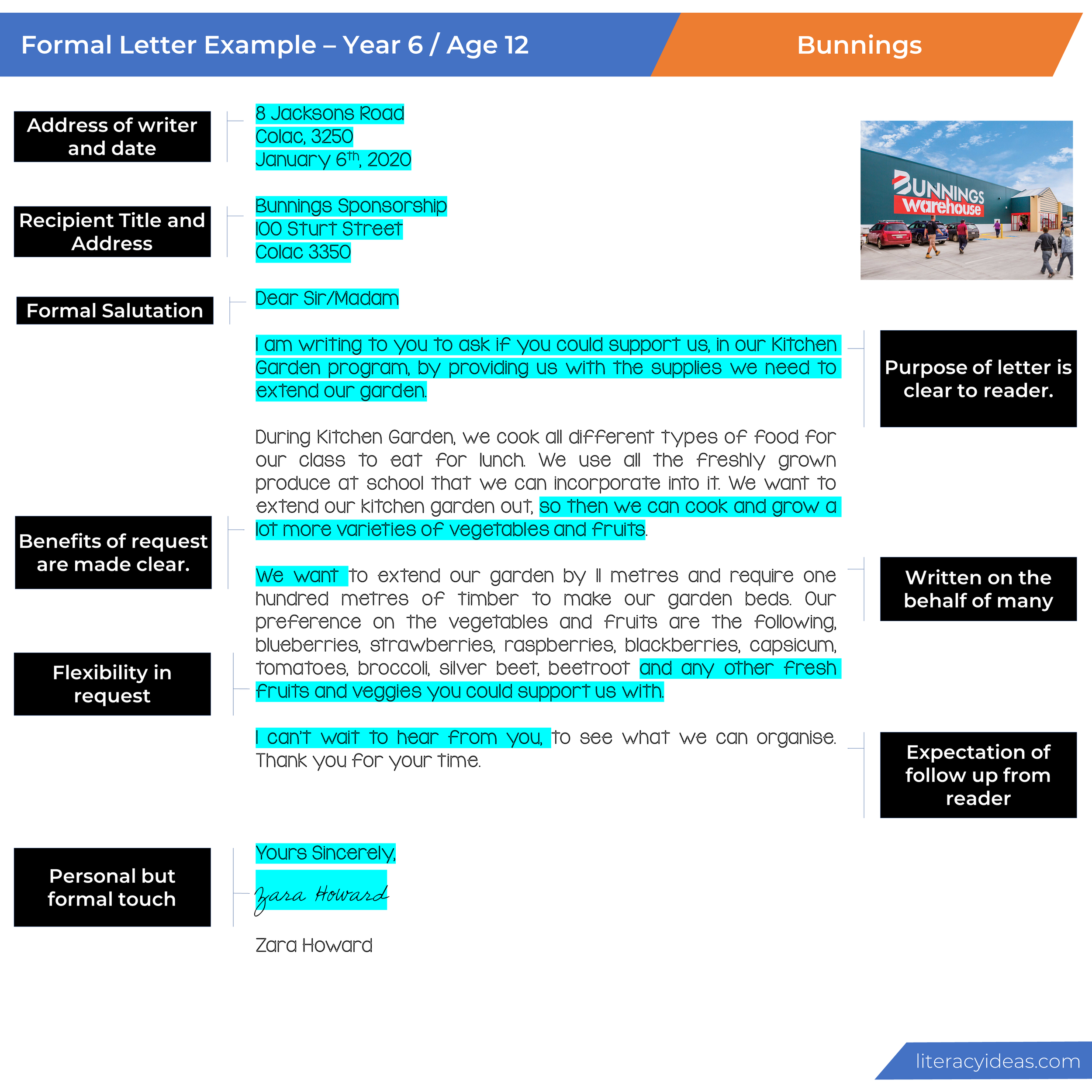 What Is Letter Writing And Its Types Database Letter Template Collection