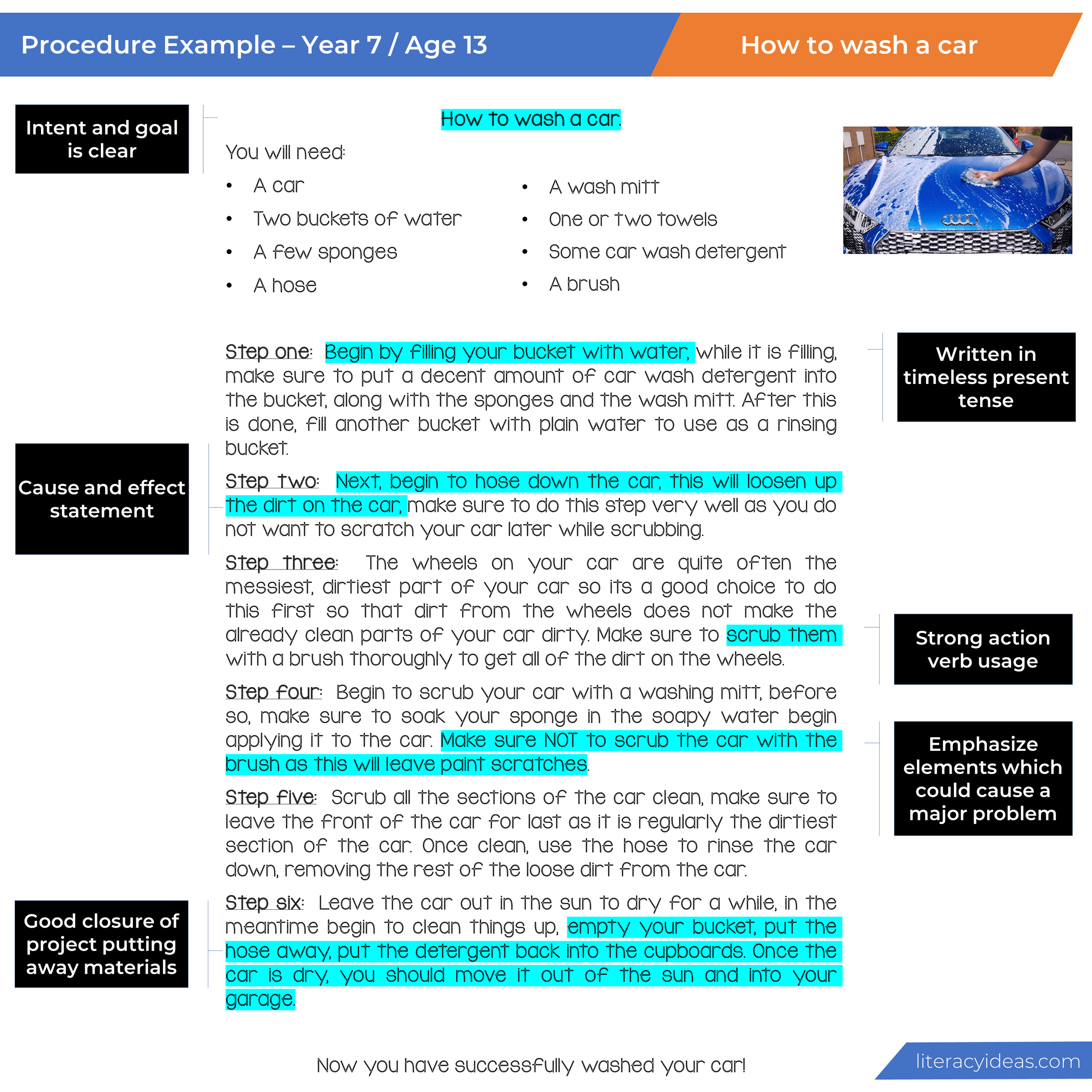 How To Write An Excellent Procedural Text Literacy Ideas