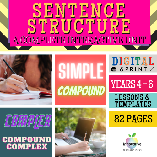 A guide to sentence structure (With examples & tasks) — Literacy Ideas