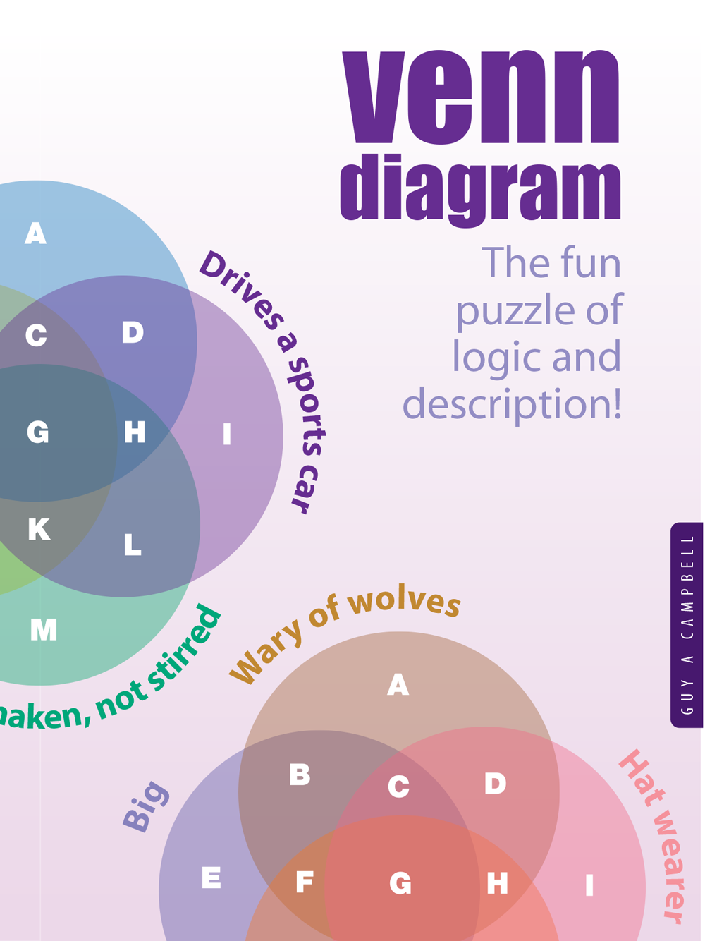 Venn Diagram Fun! — Knight Features | Content Worth Sharing