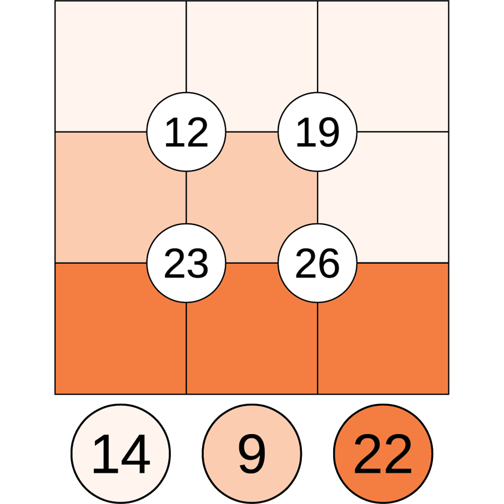 Number Puzzles Knight Features Content Worth Sharing number-puzzles-knight-features-content-worth-sharing