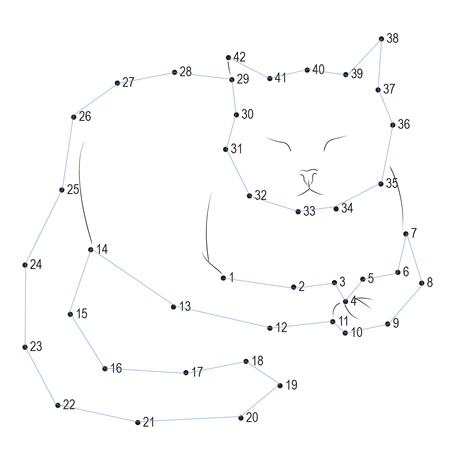 Join The Dots — Knight Features | Content Worth Sharing
