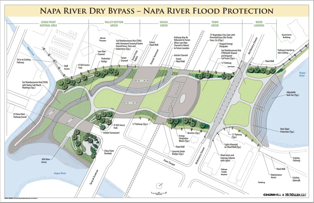 Let It Flow: Lessons on innovative flood management policies from Napa ...