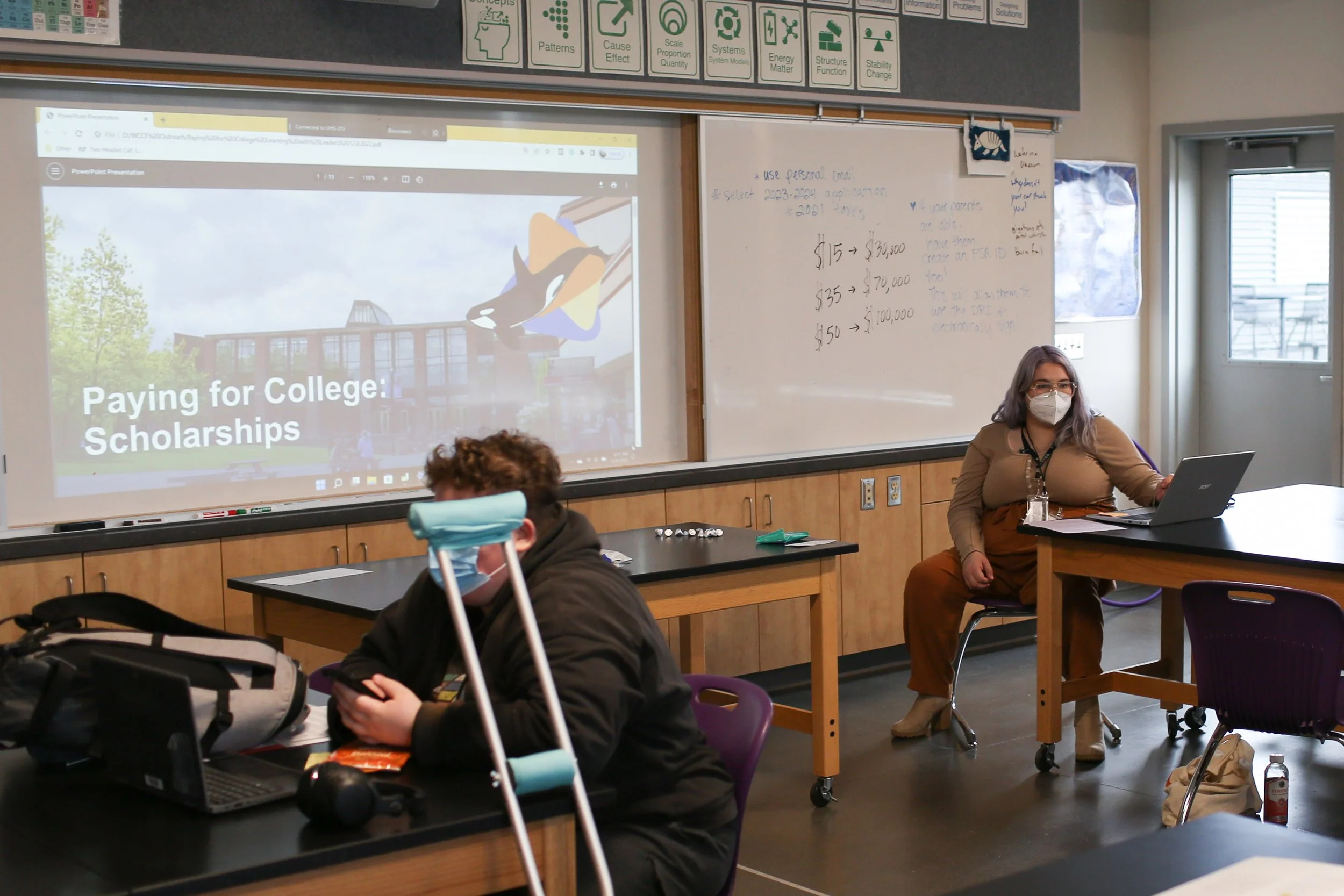 LEARNING WITH LEADERS — FuturesNW