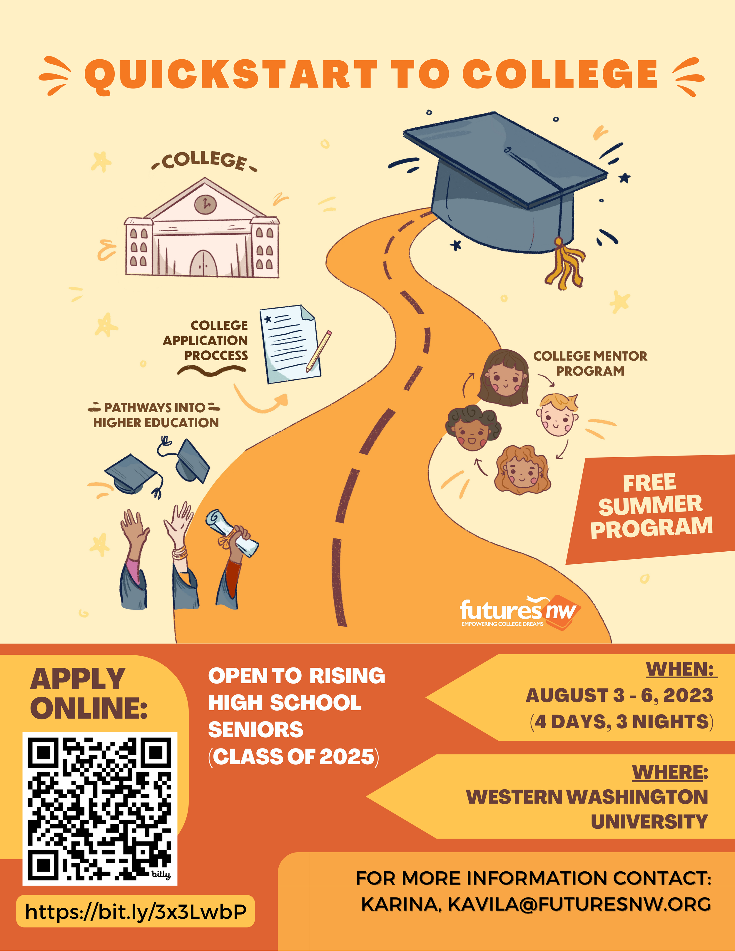 QUICKSTART TO COLLEGE — FuturesNW