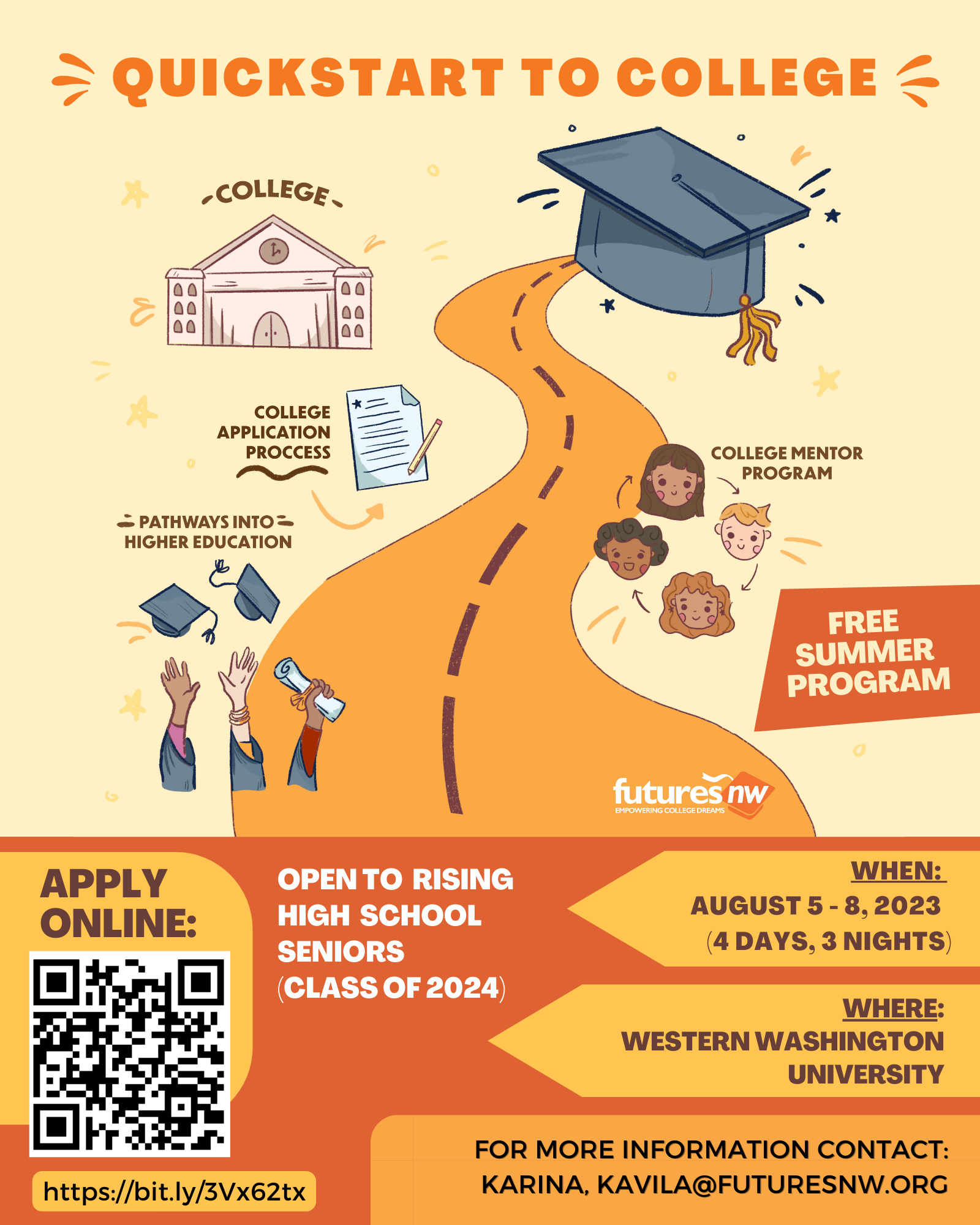 QUICKSTART TO COLLEGE — FuturesNW