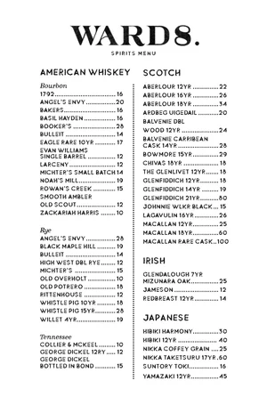 Cocktails — WARD 8 | All Day Hospitality | Restaurant & Cocktail Bar