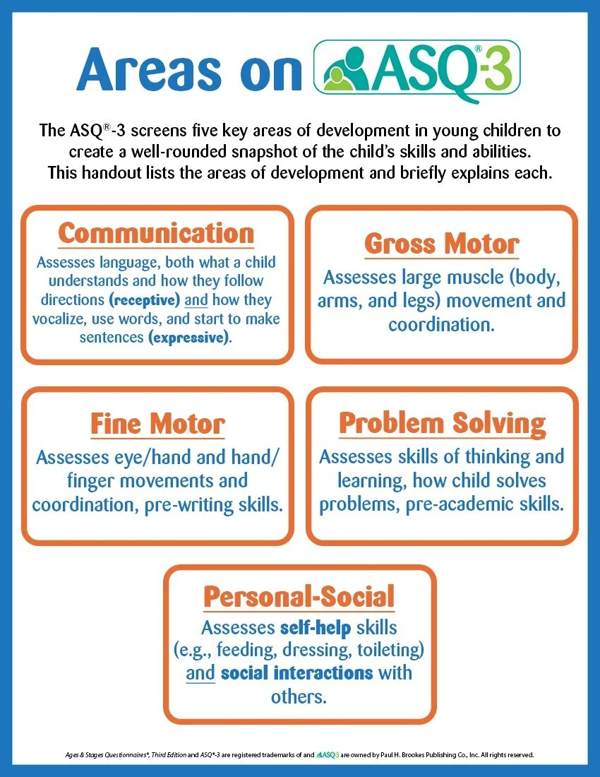 A FREE developmental screening for your child! — Start at Zero