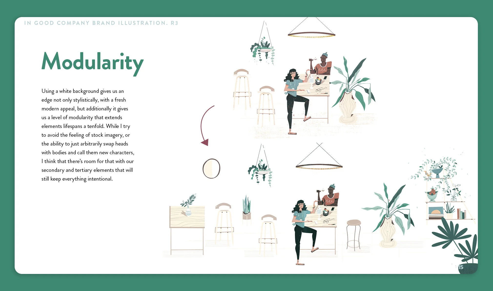 Branding Illustration System - In Good Company :: Kirk Wallace ...