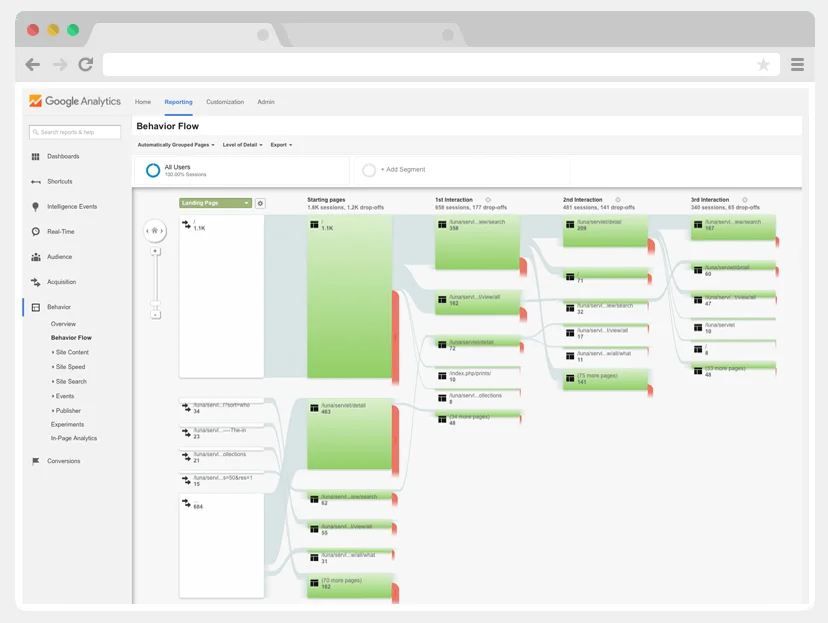 Software | Luna Imaging, Inc.
