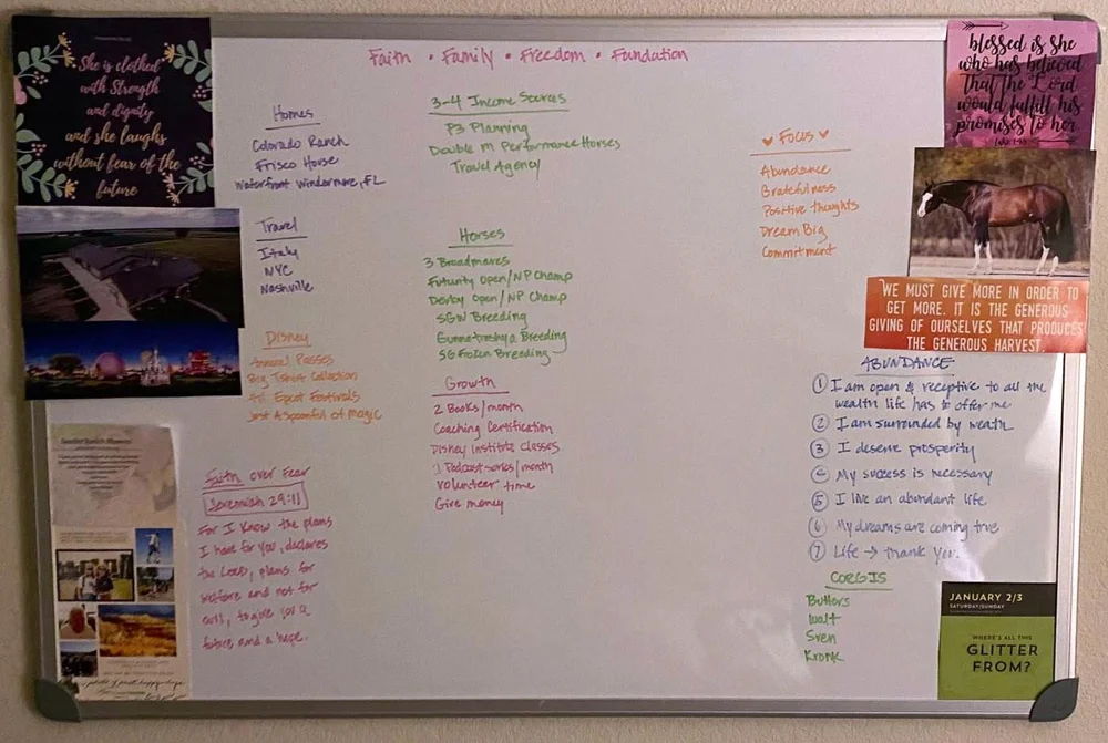 Vision Boarding: Creating Your Future and Your Personal Why — PFD Group