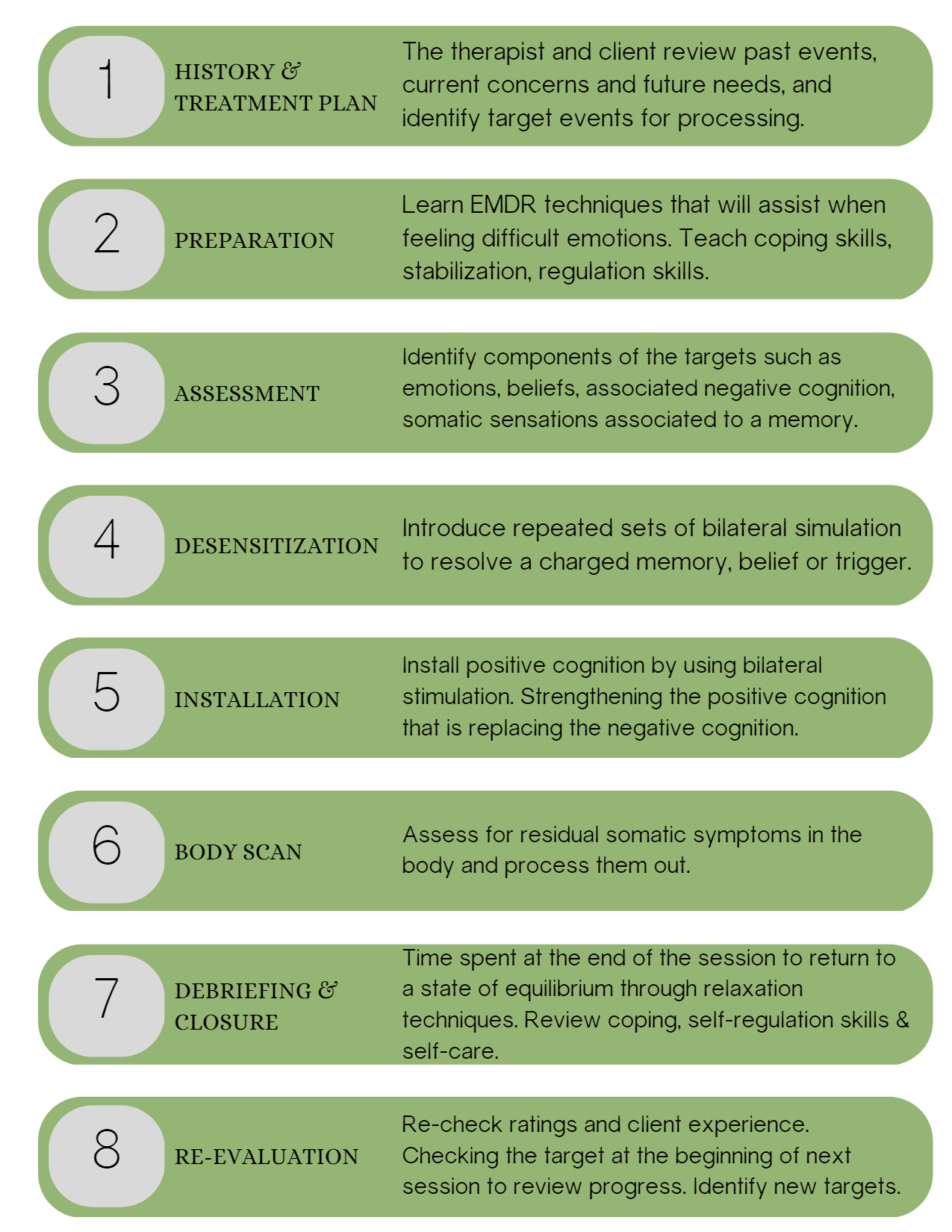 Eye Movement Desensitization Reprocessing Therapy EBT3 Psychology Eye Movement Desensitization Reprocessing Therapy EBT3 Psychology