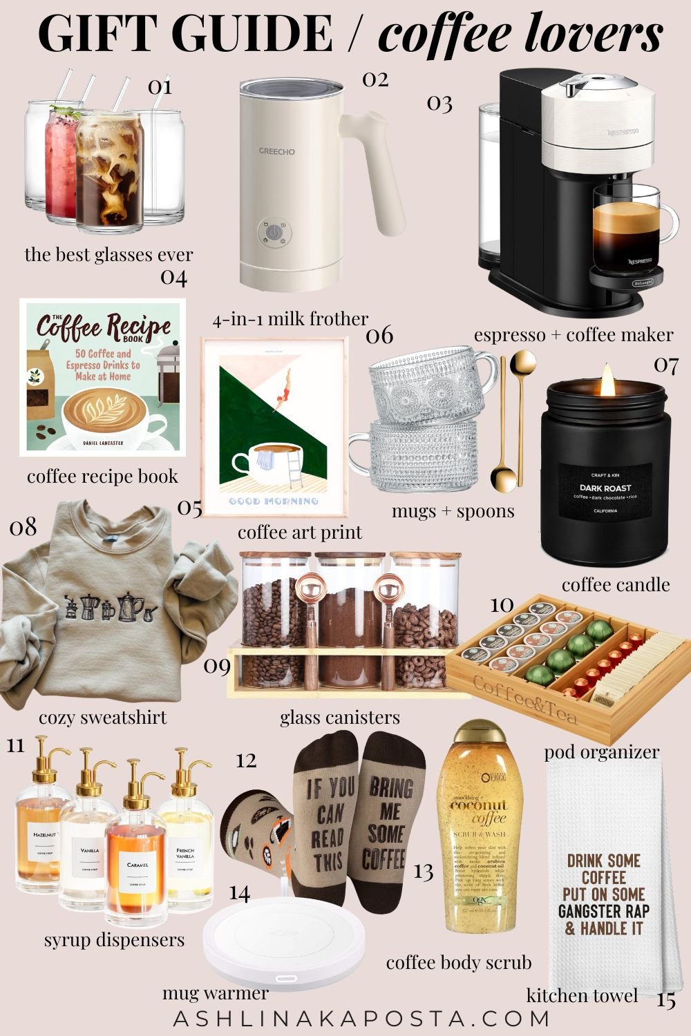 The Ultimate Coffee Lover’s Gift Guide: 15 Perfect Presents for Every ...