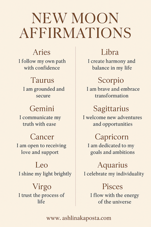 The Ultimate Guide for What to Do on the New Moon (Rituals ...