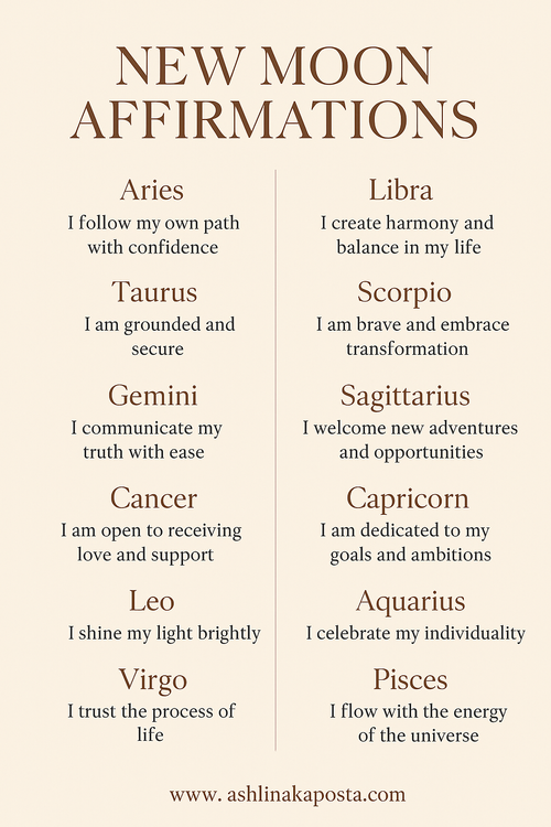 The Ultimate Guide for What to Do on the New Moon (Rituals ...