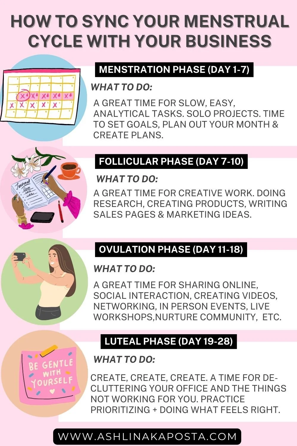 THE ULTIMATE GUIDE TO CYCLE SYNCING: How to align your energy with your daily life and business ...