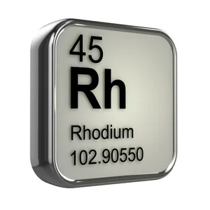 Where You Can Find Rhodium and Make Money Recycling It — Reclaim ...
