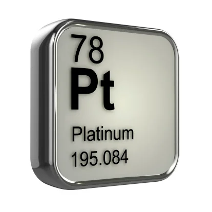 A Brief History of Platinum — Reclaim, Recycle, and Sell your Precious ...