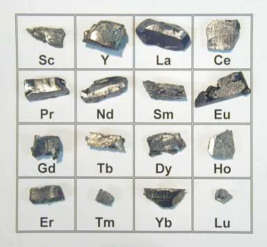Rare Earth Metals Found in Sweden — Reclaim, Recycle, and Sell your ...