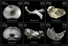 Tell the Difference Between the Platinum Group Metals — Reclaim ...