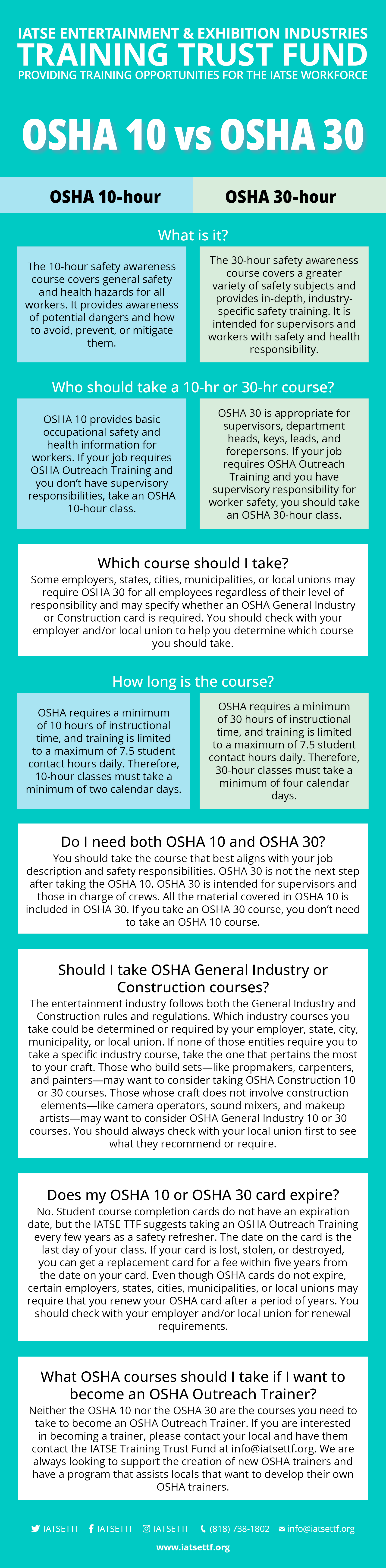 Osha 10 Certificate Template Osha 10 Certificate Template