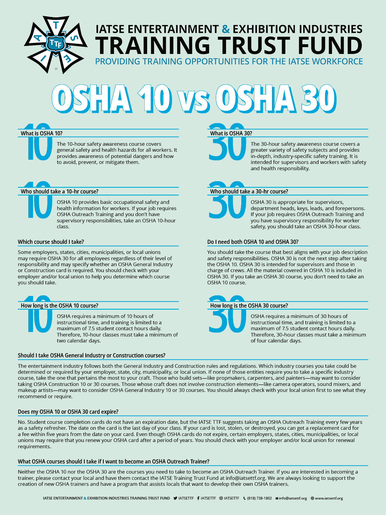 Publications — IATSE Training Trust Fund