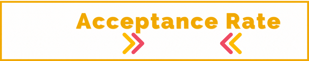 UCLA Acceptance Rate: Official Common Data Set 2023