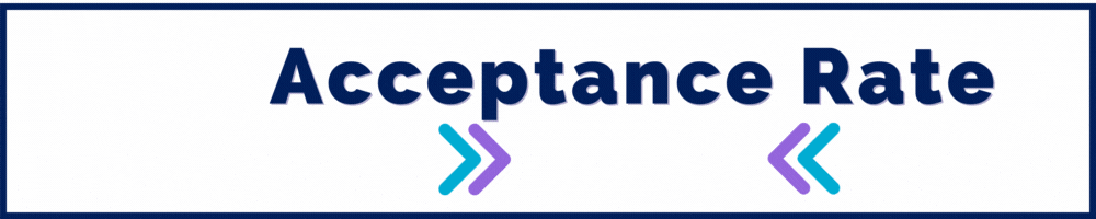 How to get into UPenn + Admission Requirements 2023