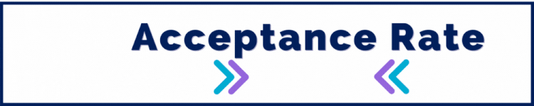 How to get into UPenn + Admission Requirements 2023