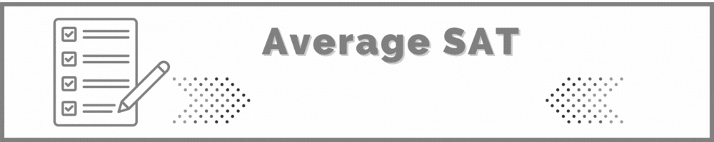 Texas A&M: Admission Requirements 2024/2025