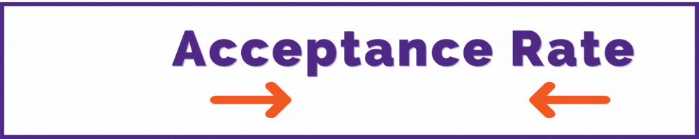 Clemson Acceptance Rate: Official Common Data Set 2023