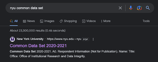 The Common Data Set: What It Is & How to Use It In College Applications