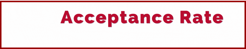 Rutgers Acceptance Rate: Official Common Data Set 2023