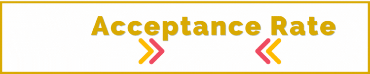 How to get into University of Michigan: Admission Requirements 2023