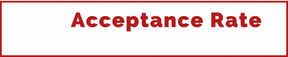 How to get into Cornell + Admission Requirements 2023